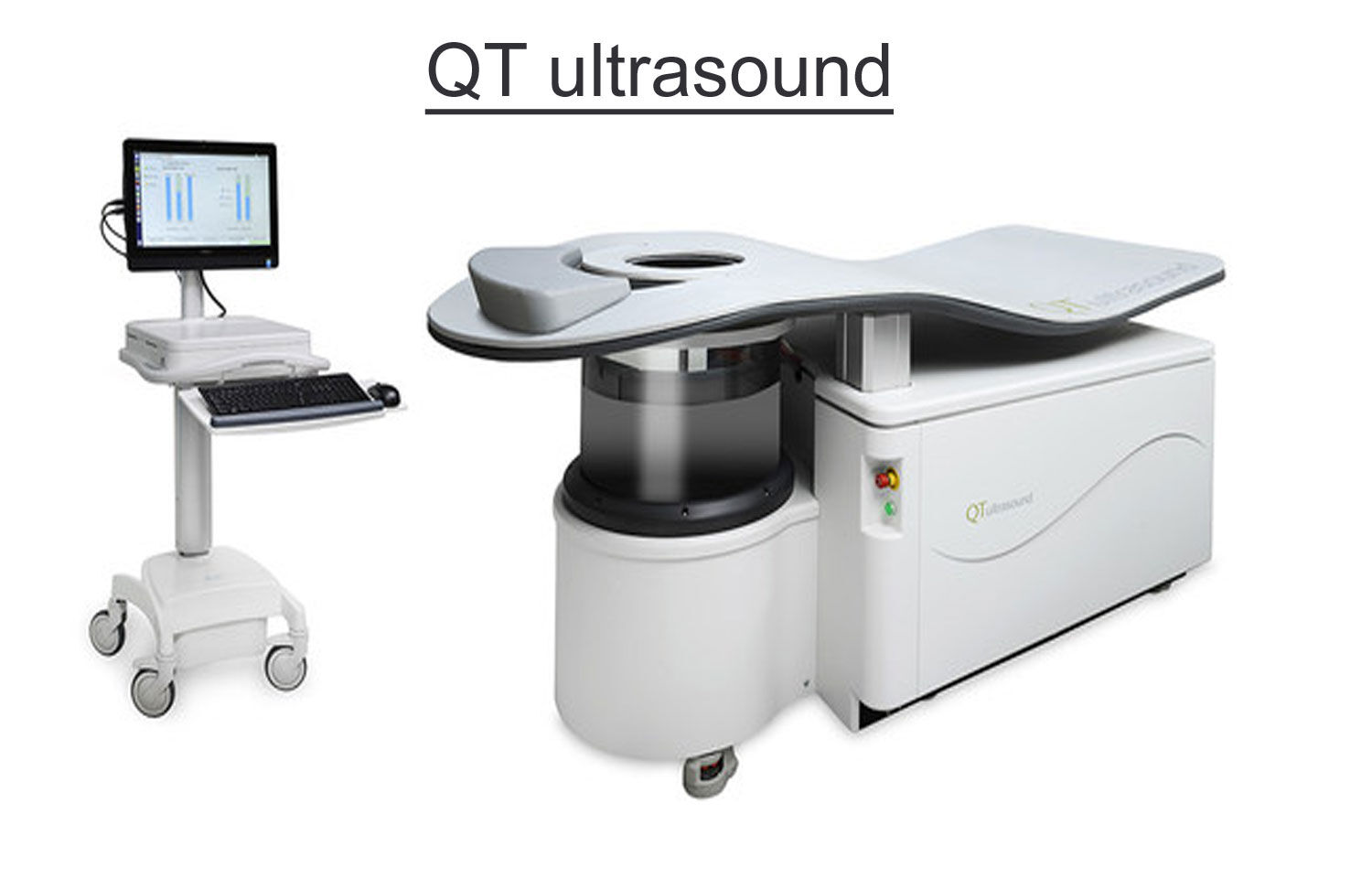 QT ultrasound performs better than Mammography for cancer screening in ...