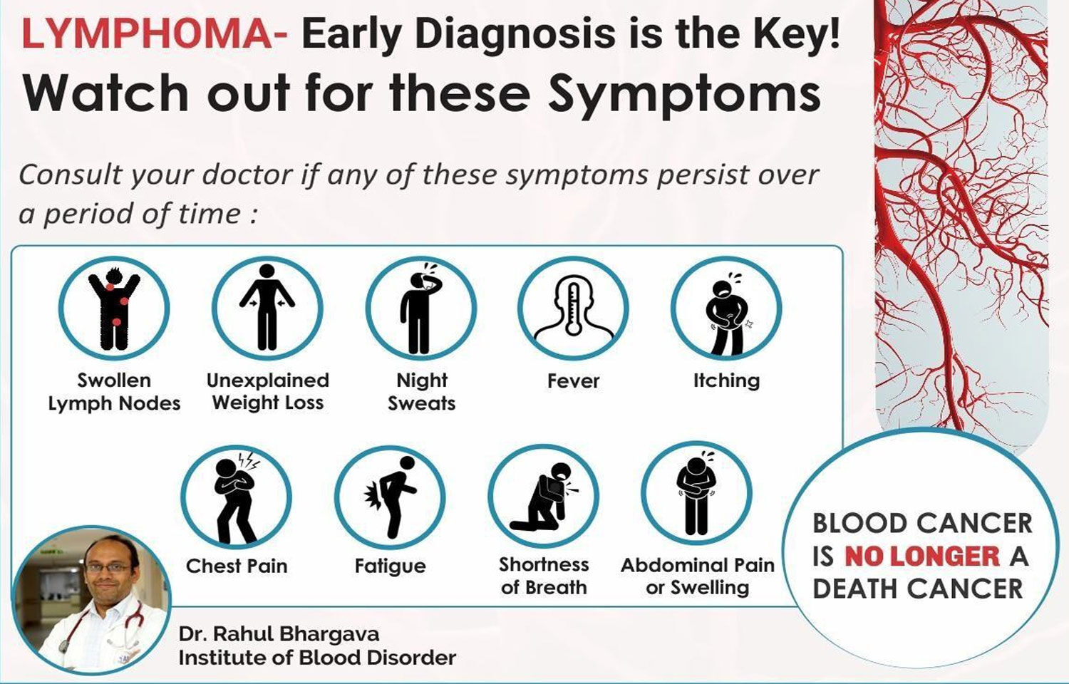 "Lymphoma- A Curable Blood Cancer"- Dr Rahul Bhargava