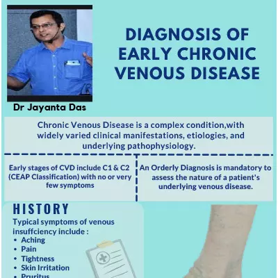 Chronic Venous Disease: Classification, Diagnosis, Symptoms, Treatment ...