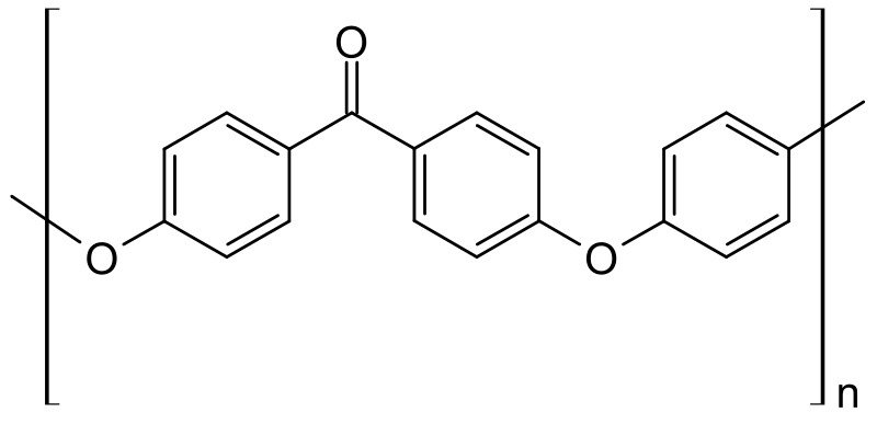 Polyether Ether Ketone has superior mechanical properties for different ...