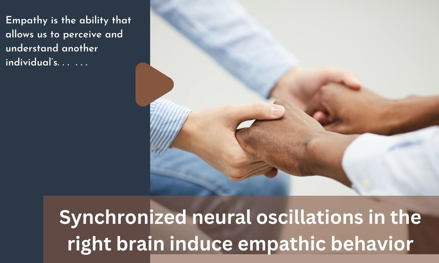 Synchronized neural oscillations in the right brain induce empathic ...