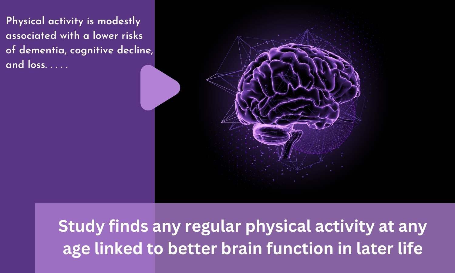 Study finds any regular physical activity at any age linked to better ...