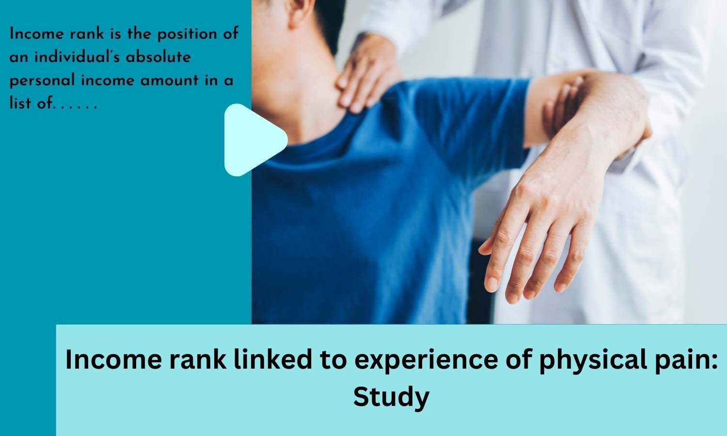 Income rank linked to experience of physical pain: Study