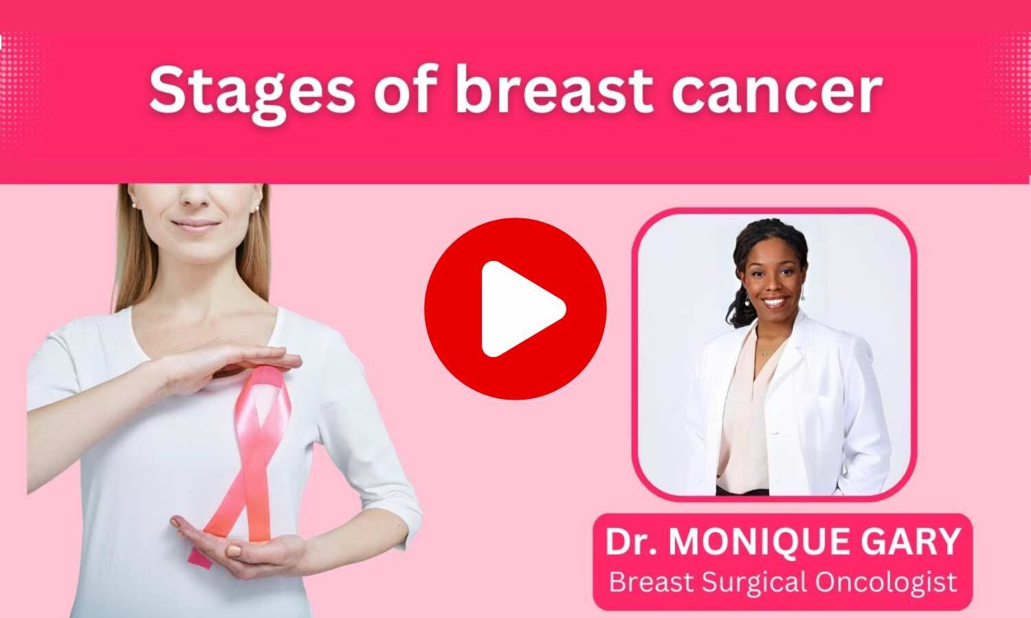 Know all about the various stages of breast cancer- Ft. Dr. Monique ...