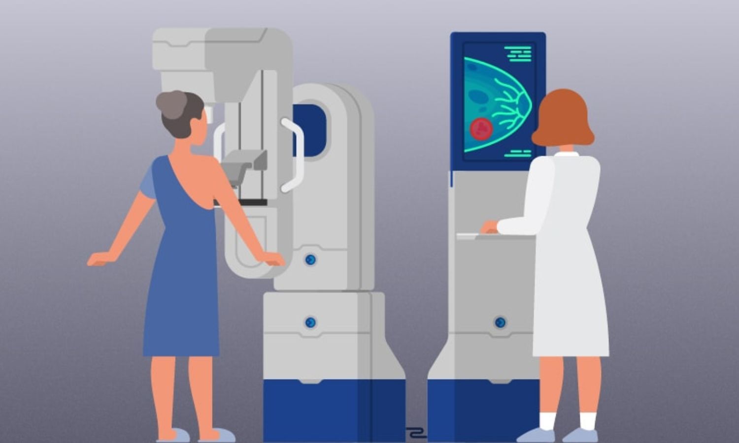 Tomosynthesis Plus Synthesized Mammography Reduces Unnecessary Recalls ...