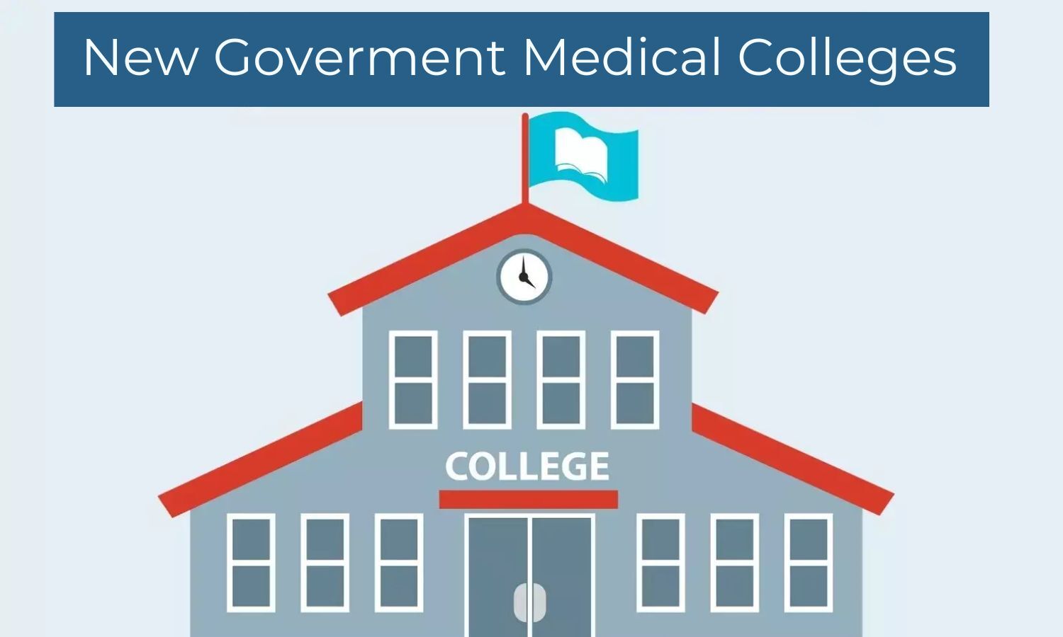 5 New GMCs Inaugurated in Vidarbha, 500 MBBS Seats Added