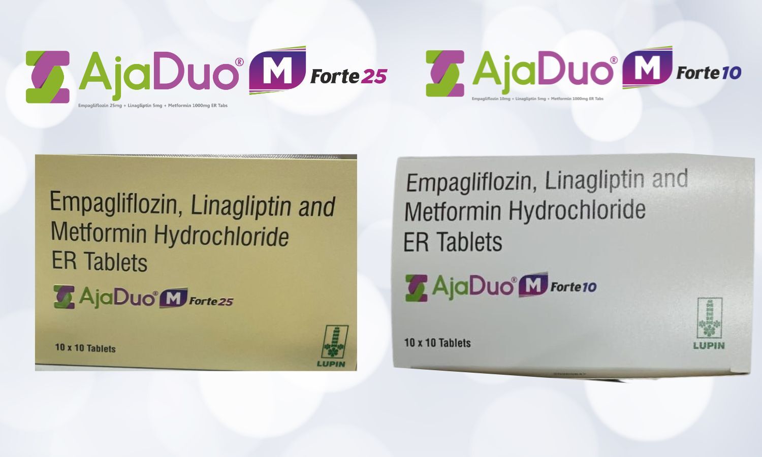 Lupin Launches Ajaduo M Forte, a Triple Fixed-Dose Combination of ...