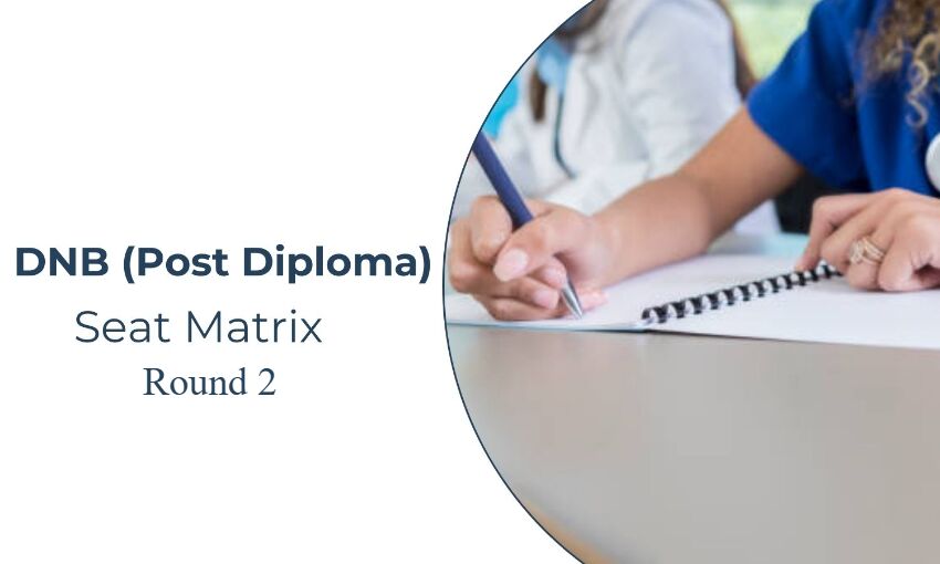 NBE Releases Seat Matrix for Round 2 DNB Post Diploma 2025 Admissions ...