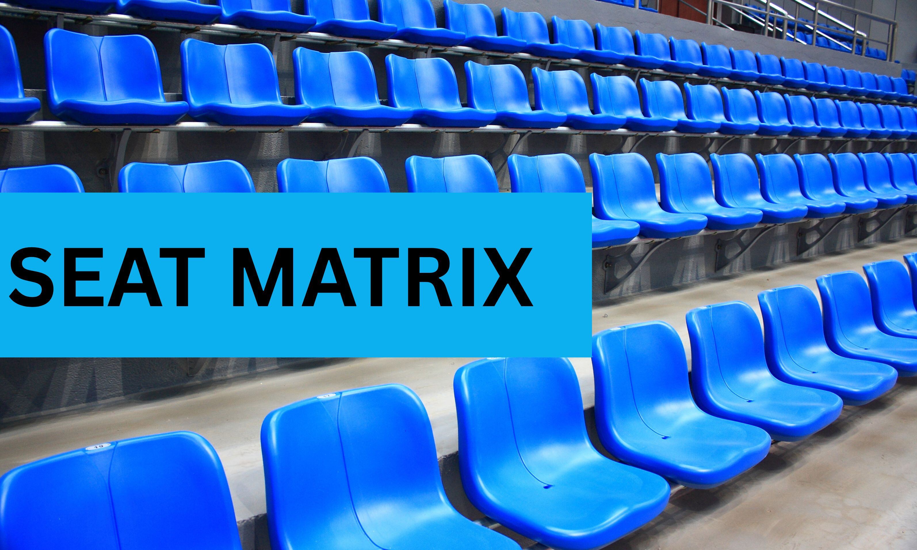 NEET: MP DME Releases Final Round 1 Seat Matrix for MBBS, BDS admissions