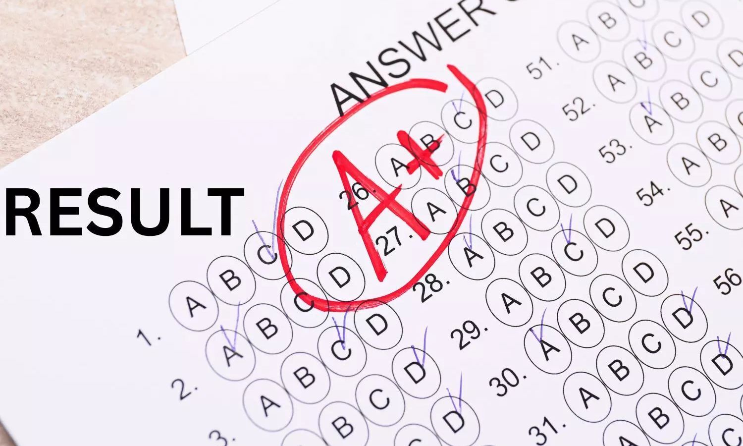 NEET SS 2025 results announced, check qualifying cutoffs, scorecard ...